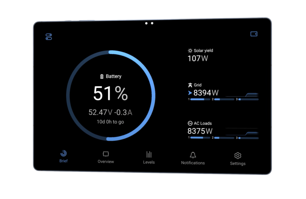 Android GX Wifi Display – A simple, wireless display solution for GX ...